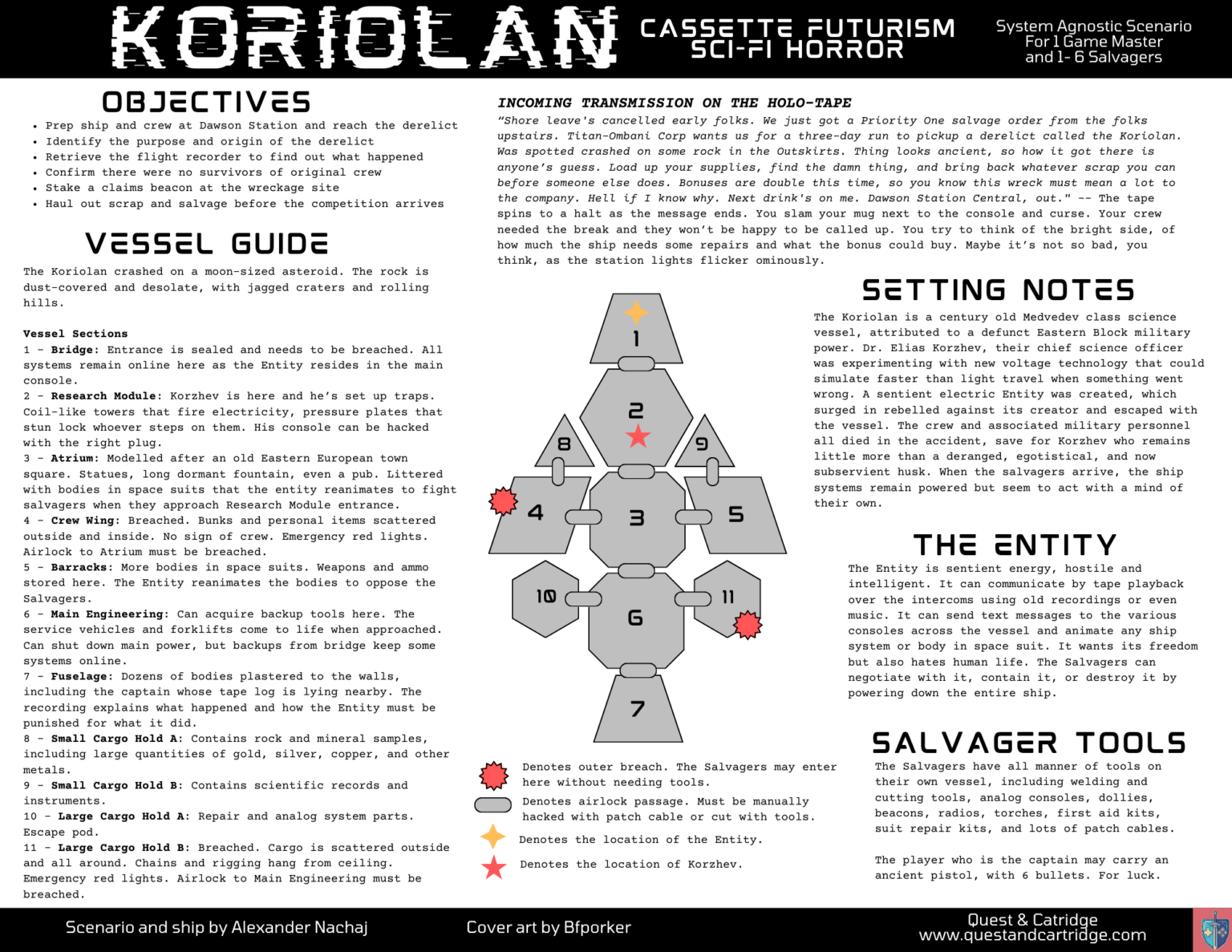 Koriolan - Sci-Fi Horror One Page RPG Scenario Now Available